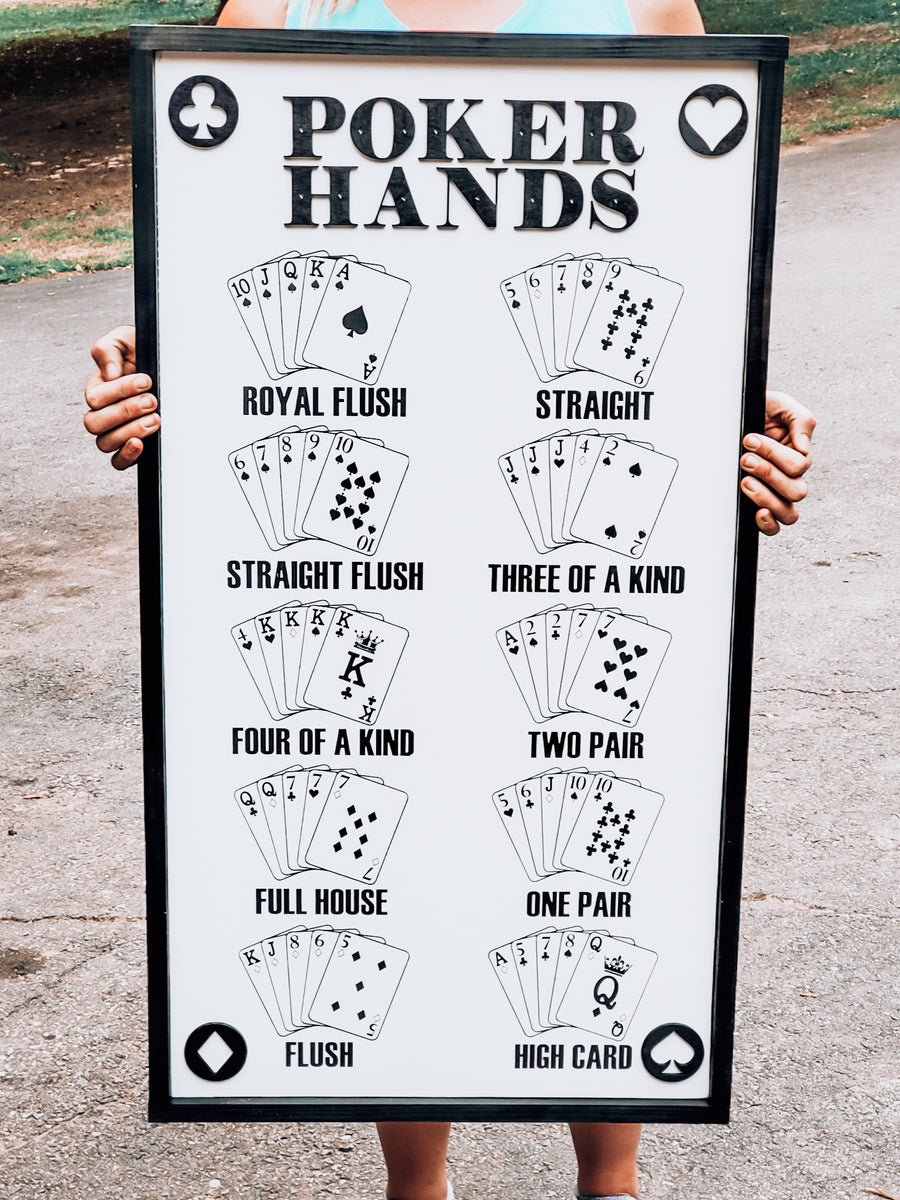Poker Sign | Poker Hands | Poker Room Decor | Poker Hands Wall Art ...